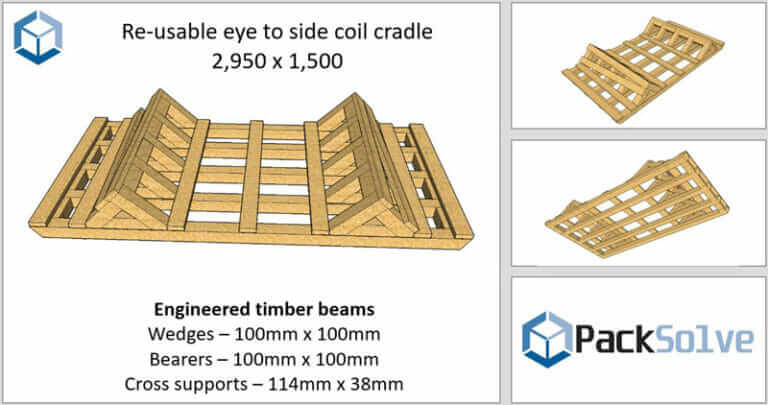 Engineering Timber for Industrial Packaging - PackSolve
